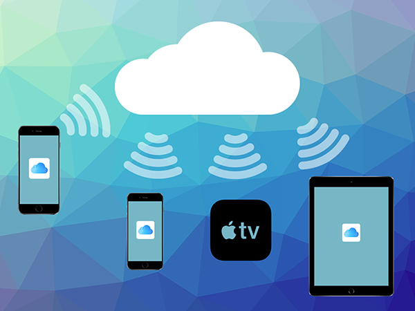 Unity | air native extensions