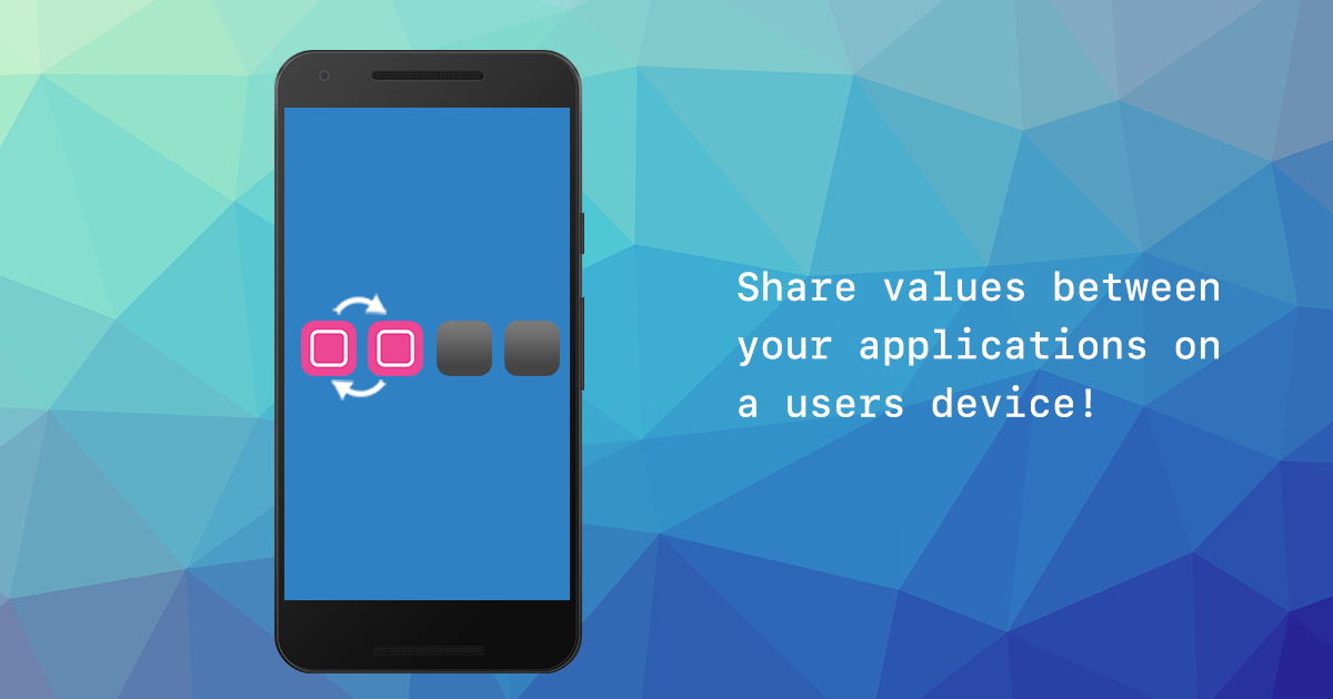 Unity | air native extensions